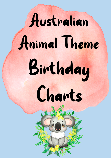 Australian Animal Theme Birthday Charts | Teach In A Box