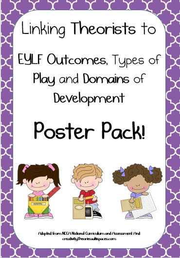 Linking Theorist to EYLF Outcomes, Types of Play and Domains of ...