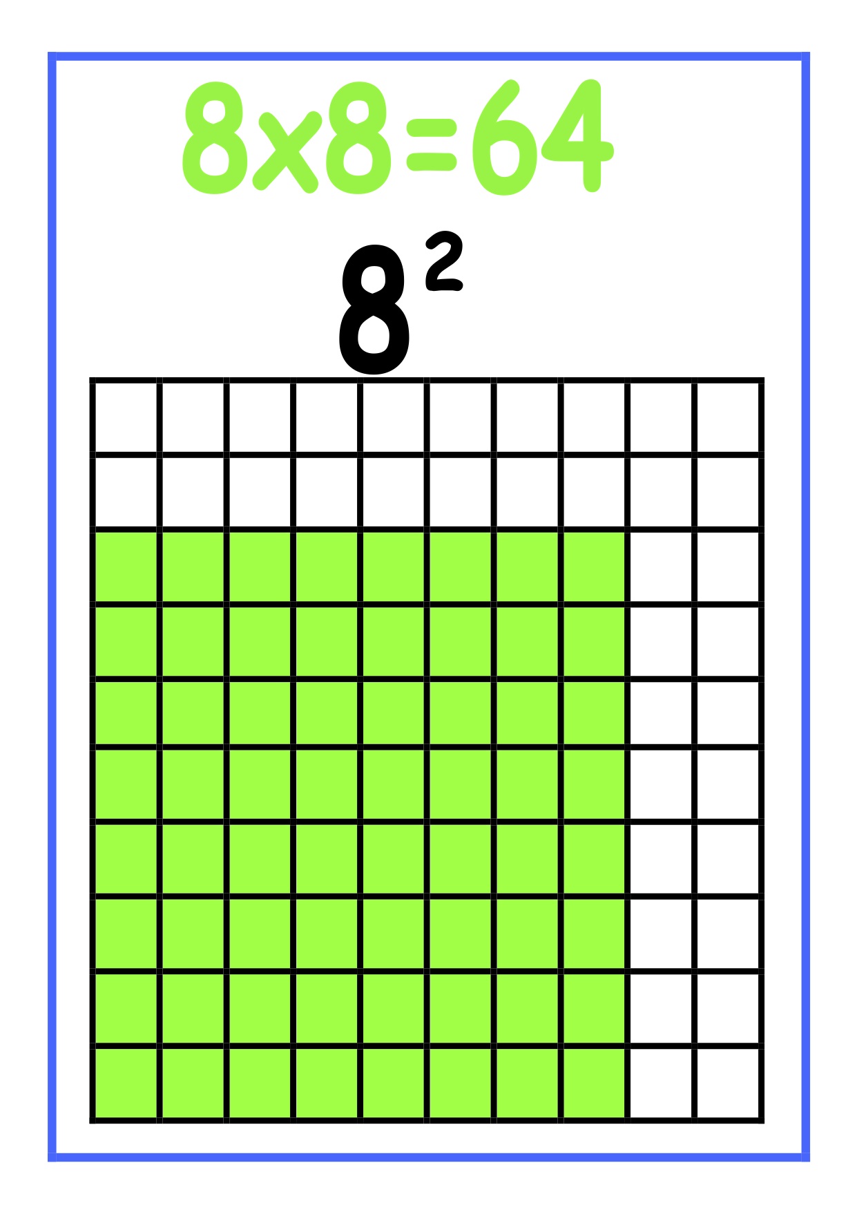 Square Number Charts Teach In A Box
