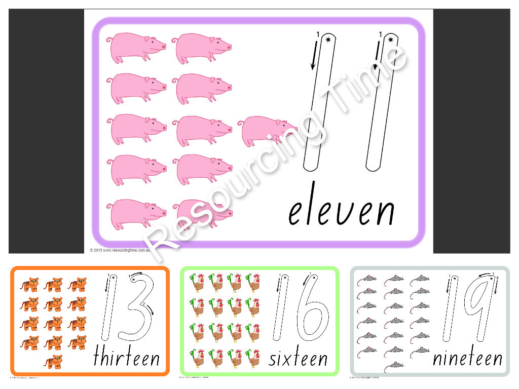 11 to 20 A4 Number Posters (NSW Foundation Font) | Teach In A Box